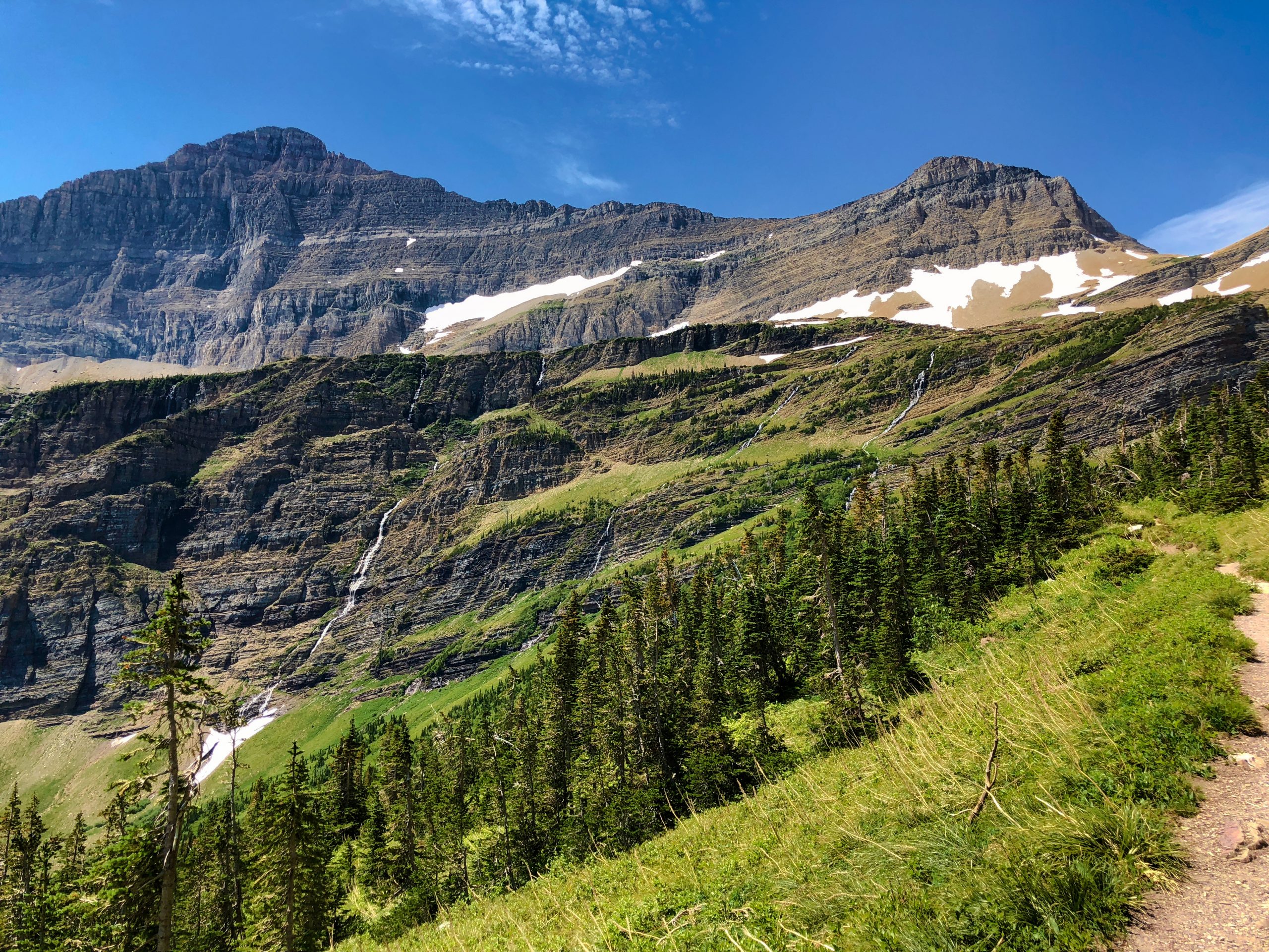 Glacier National Park - Siyeh Pass Trail - Grey Otter OUTventures®